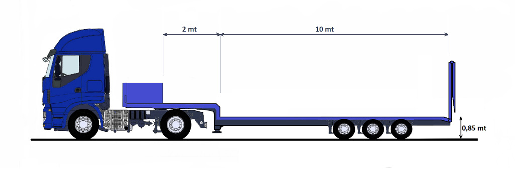 Automezzi e autotreni a Vicenza | Autotrasporti Cozza